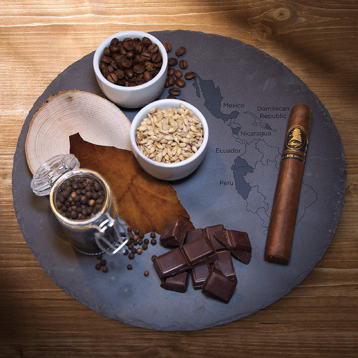 Cigar Tasting Notes Explained